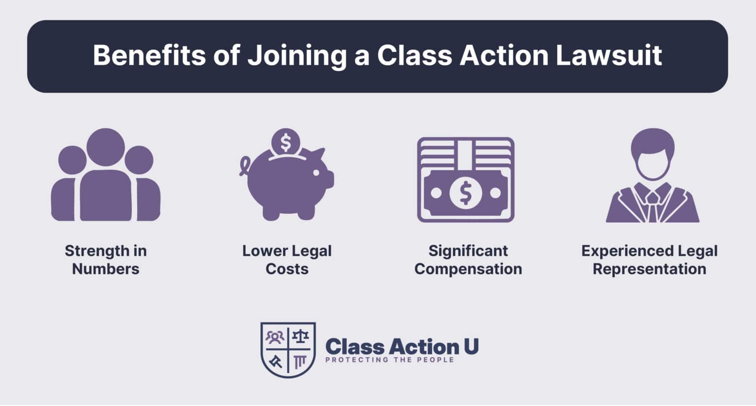 How to Join a Class Action Lawsuit - Class Action U