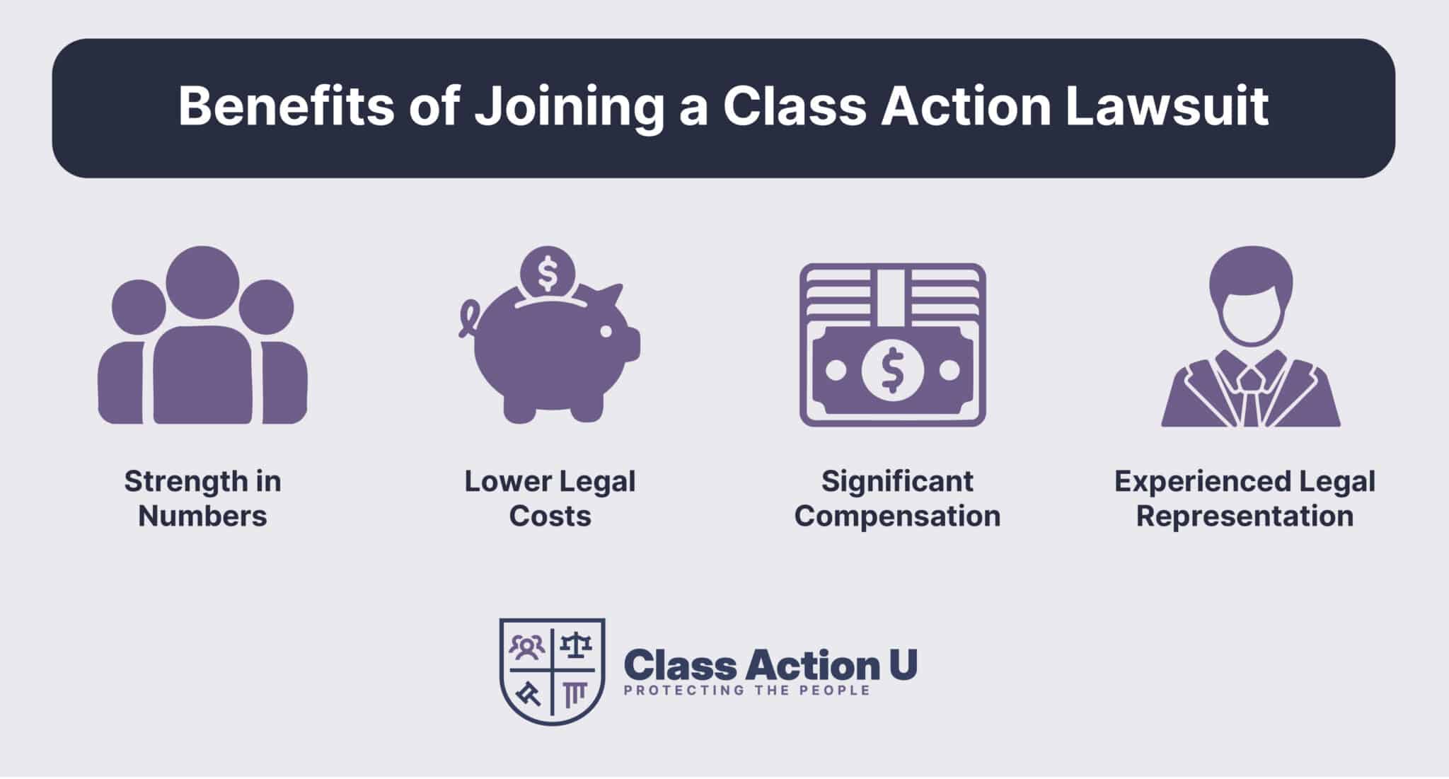 How to Join a Class Action Lawsuit - Class Action U