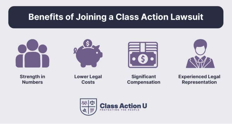 How to Join a Class Action Lawsuit - Class Action U